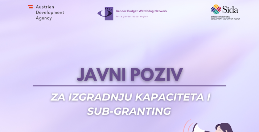 Otvoren javni poziv za grantove u oblasti rodnog i klimatskog finansiranja