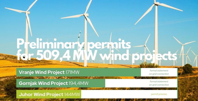 Fortis Energy dobio preliminarne dozvole za tri vetroparka u Srbiji