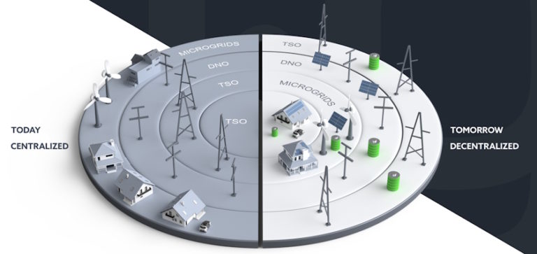 NGEN showcases solutions at BEF 2025 for decentralized electricity grid ...